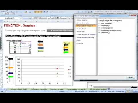 EXCEL_2007_LES_MEILLEURS_GRAPHIQUES_DE_PROGRESSION – Maitrise-excel