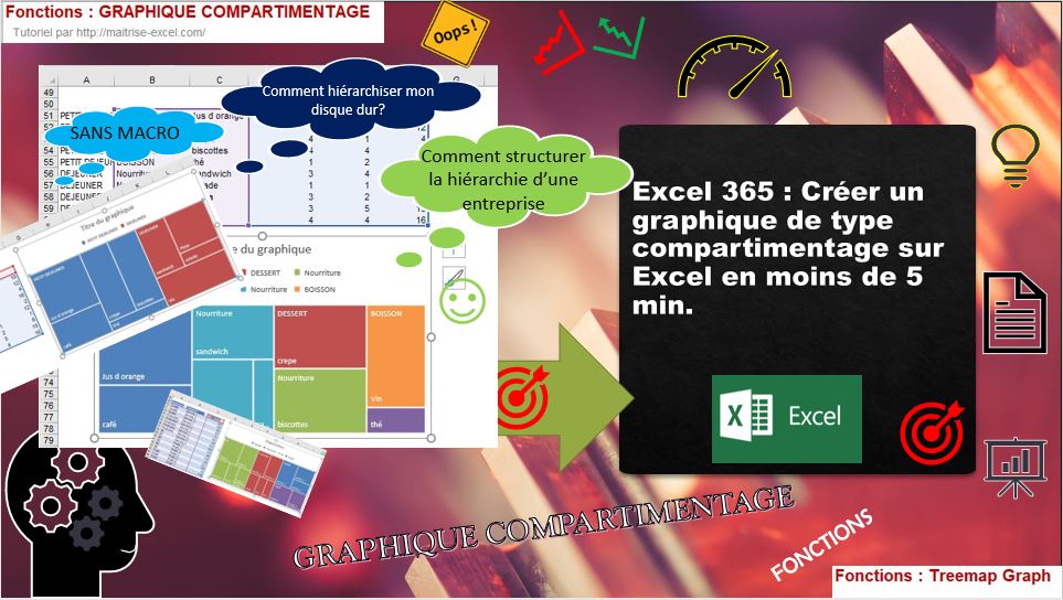 Excel 365 : Créer un graphique de type compartimentage sur Excel en ...